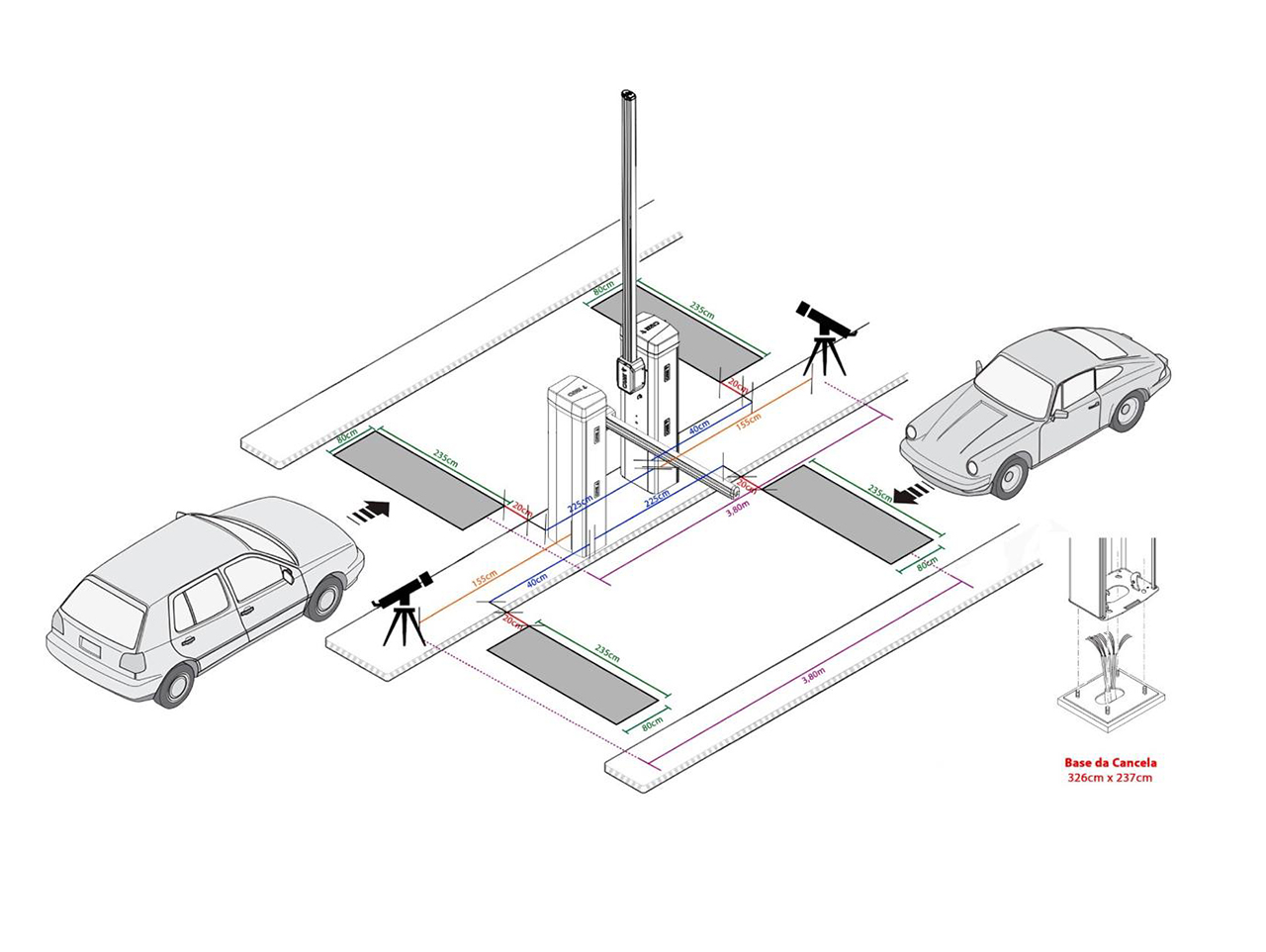 Aucon Parking System